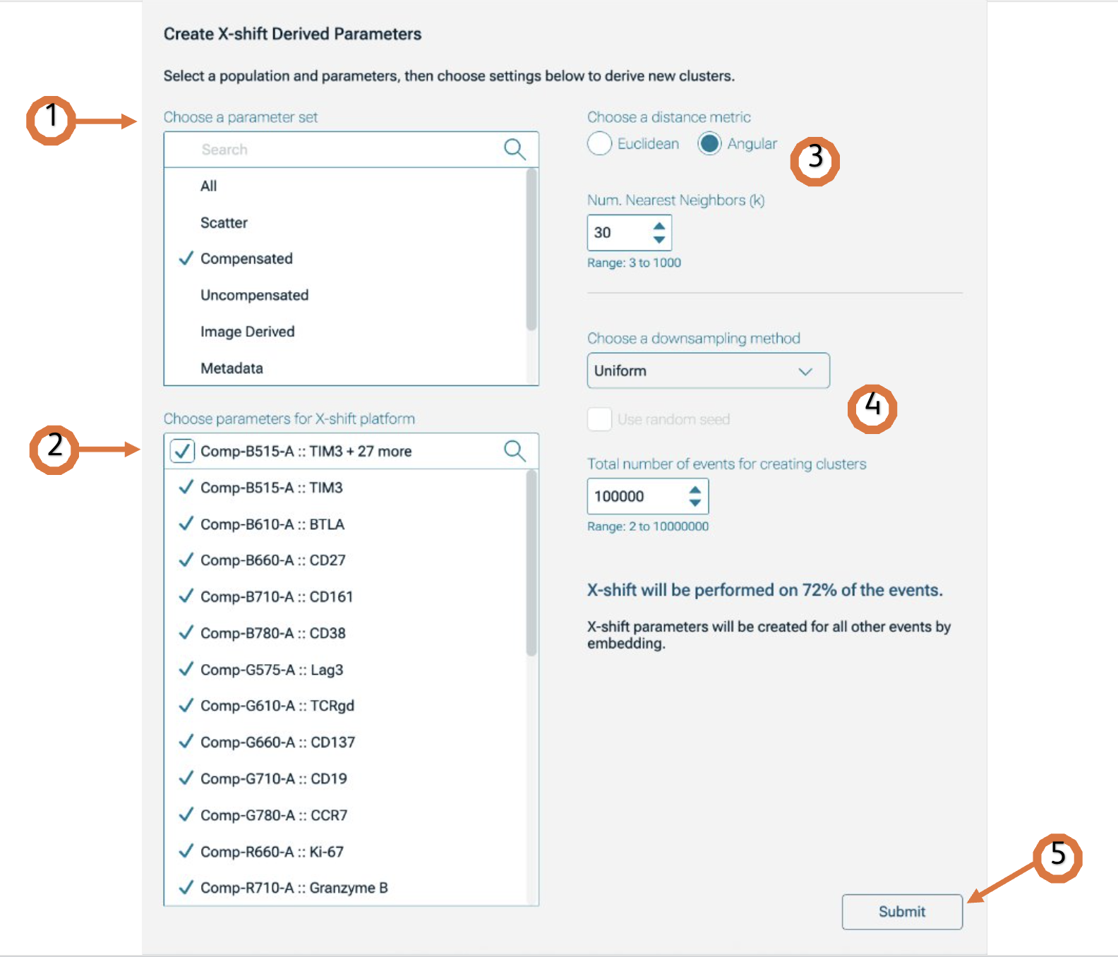 X-Shift | FlowJo, LLC